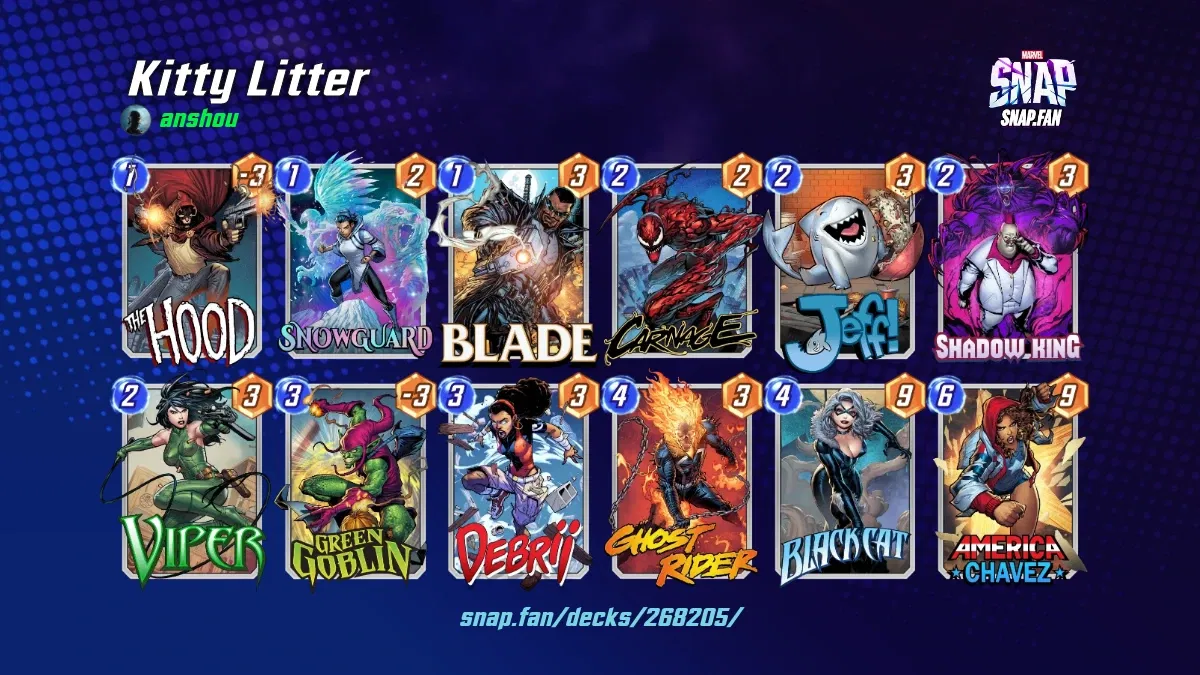 Kitty Litter by anshou - Marvel Snap Decks - snap.fan