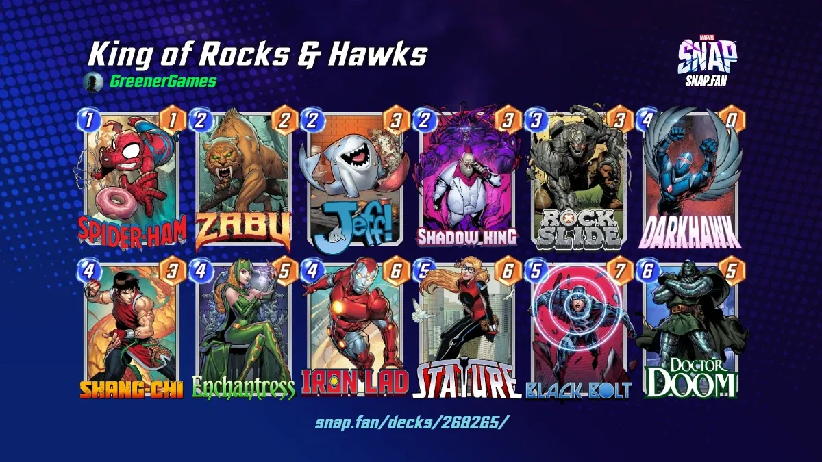 King of Rocks & Hawks by GreenerGames - Marvel Snap Decks - snap.fan