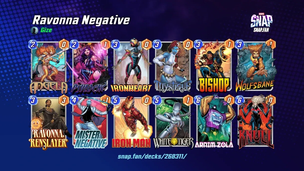 Ravonna Negative by Gize - Marvel Snap Decks - snap.fan