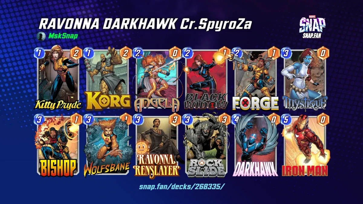 RAVONNA DARKHAWK Cr.SpyroZa by MskSnap - Marvel Snap Decks - snap.fan