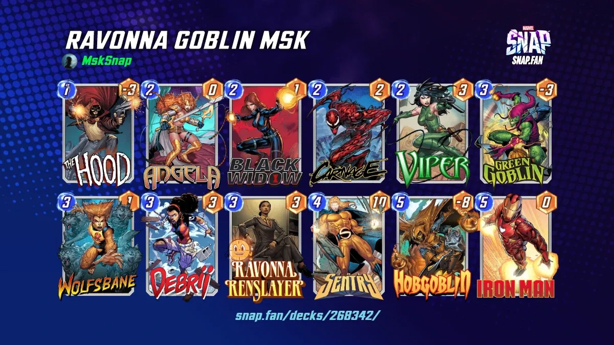 RAVONNA GOBLIN MSK by MskSnap - Marvel Snap Decks - snap.fan