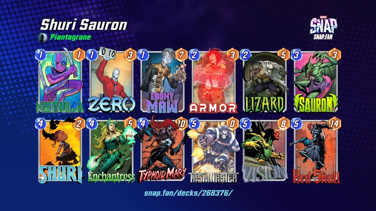 Shuri Sauron by Piantagrane - Marvel Snap Decks - snap.fan