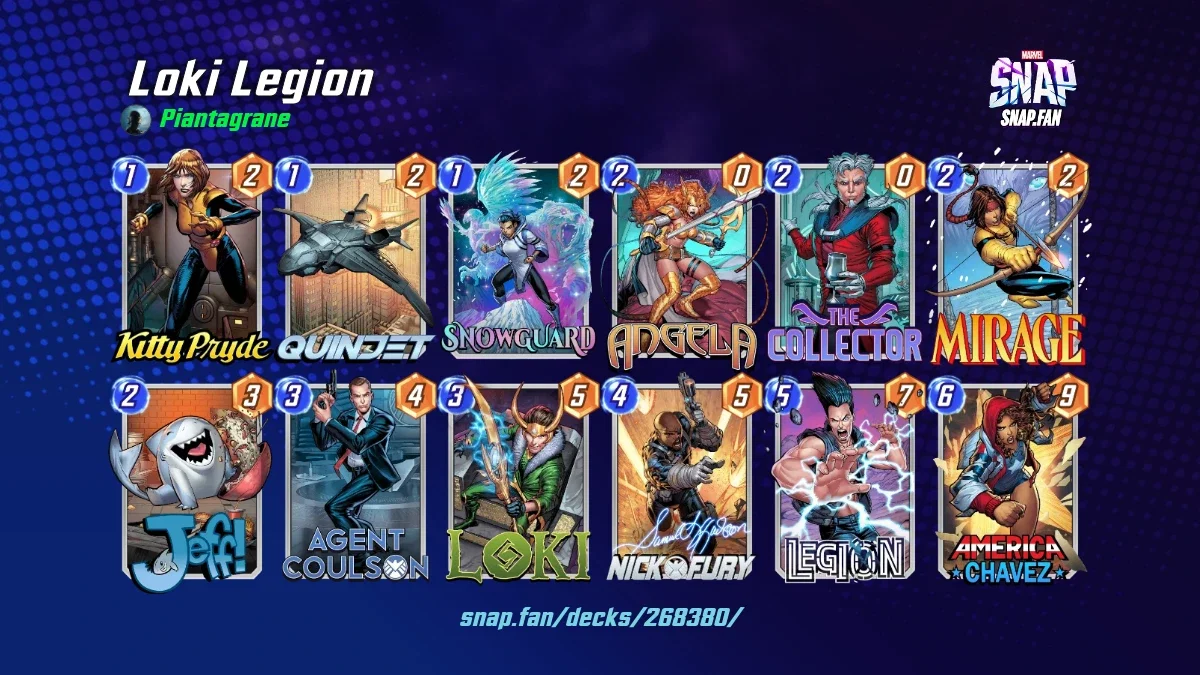 Loki Legion by Piantagrane - Marvel Snap Decks - snap.fan
