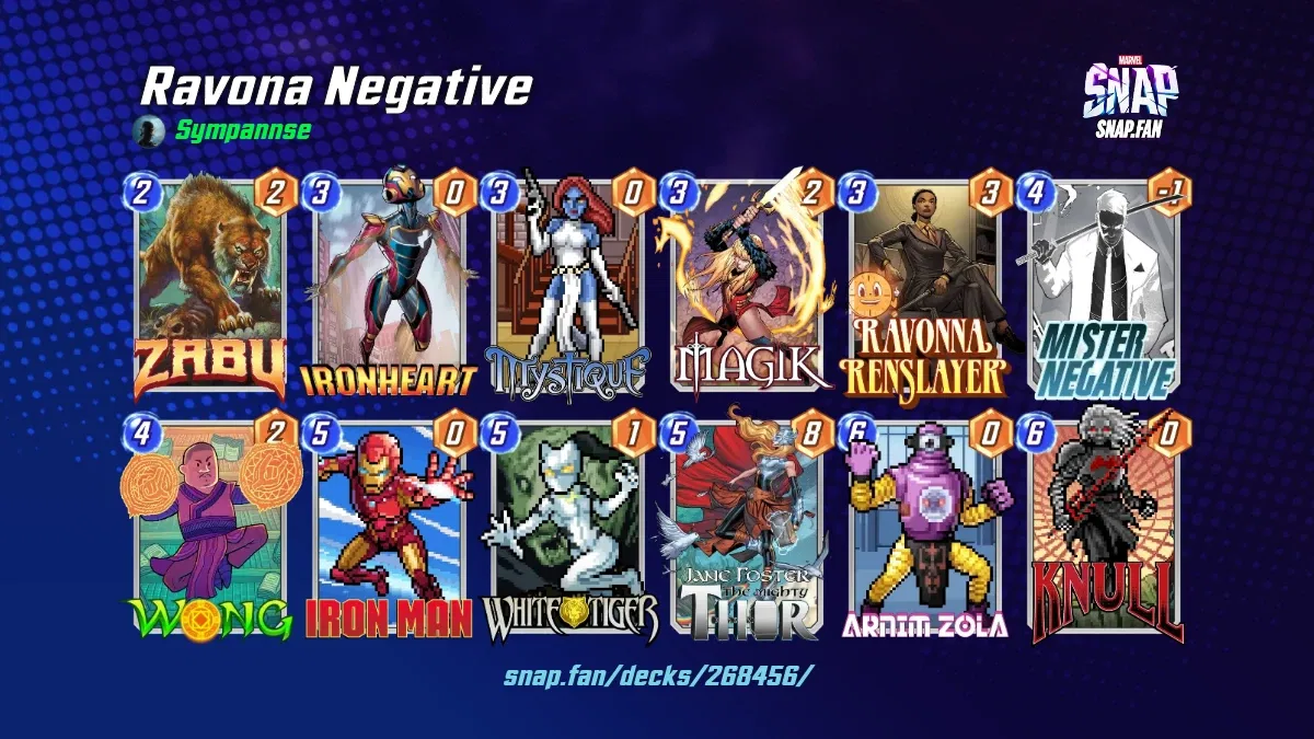 Ravona Negative by Sympannse - Marvel Snap Decks - snap.fan