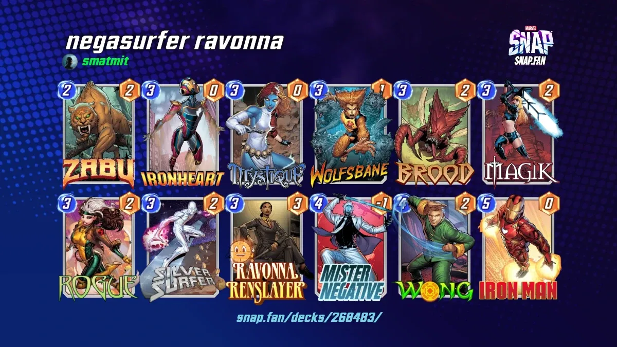 negasurfer ravonna by smatmit - Marvel Snap Decks - snap.fan
