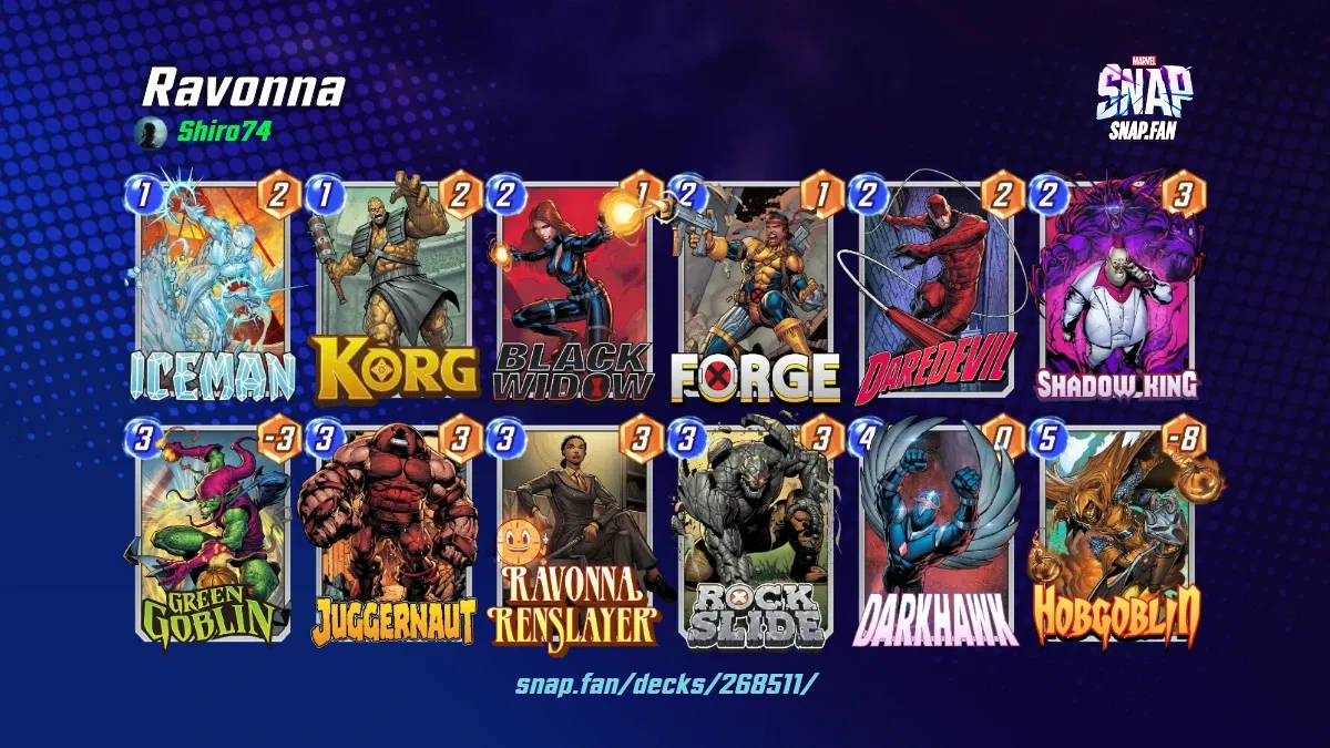 Ravonna by Shiro74 - Marvel Snap Decks - snap.fan