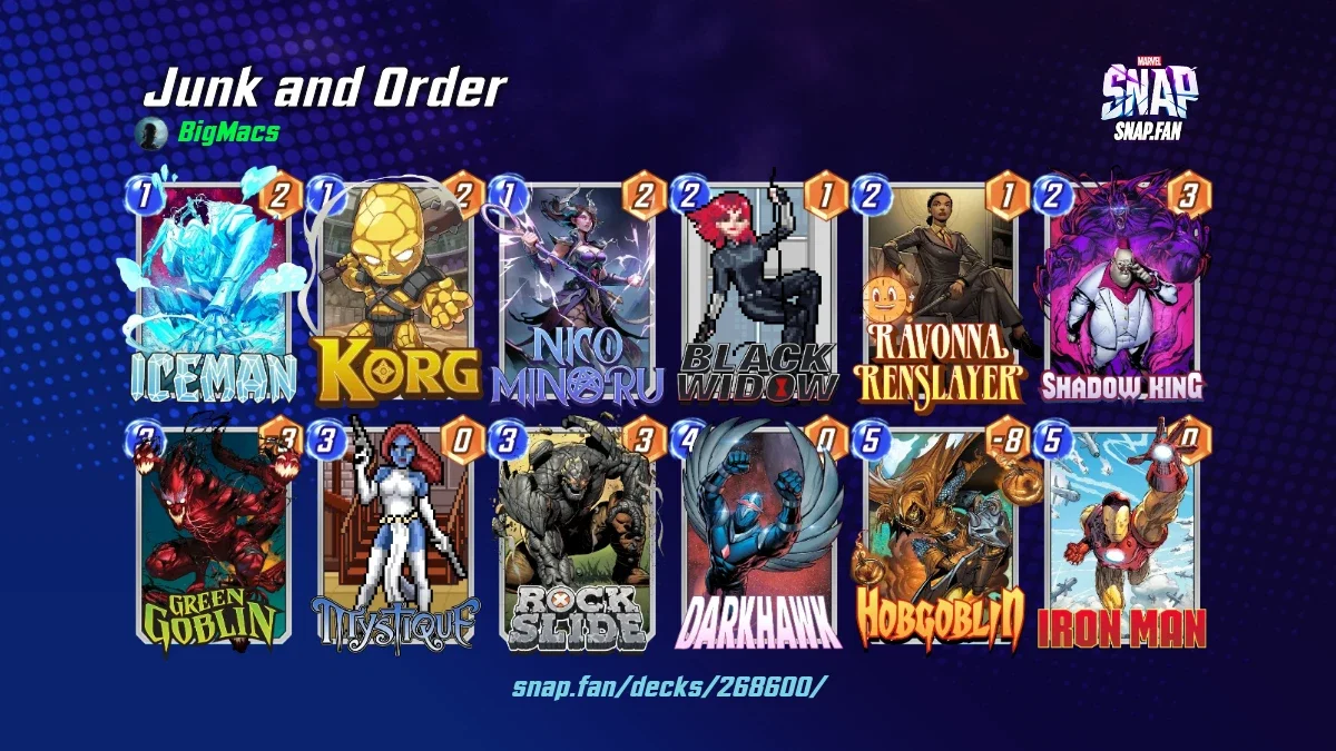 Junk and Order by BigMacs - Marvel Snap Decks - snap.fan