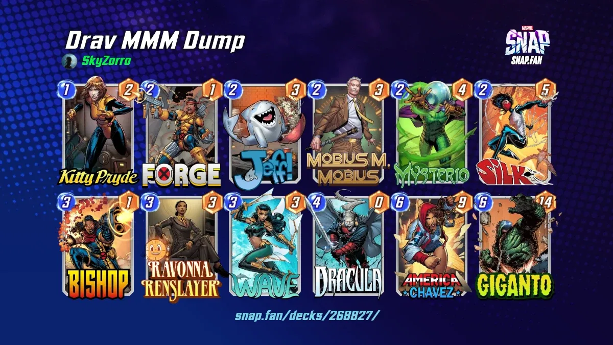 Drav MMM Dump by SkyZorro - Marvel Snap Decks - snap.fan