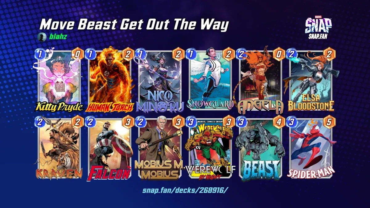 Move Beast Get Out The Way by blahz - Marvel Snap Decks - snap.fan