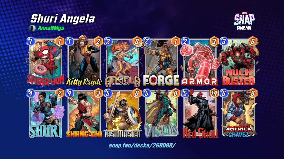 Shuri Angela by AnnaNMys - Marvel Snap Decks - snap.fan