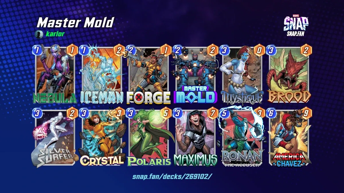 Master Mold by karlor - Marvel Snap Decks - snap.fan