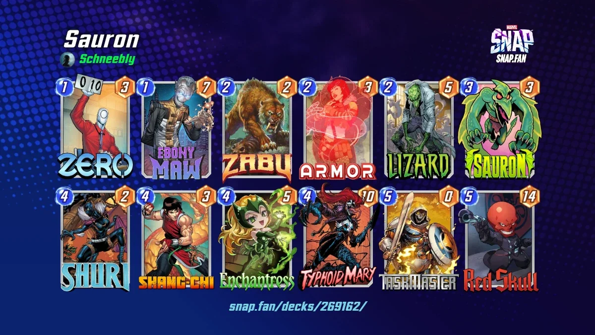 Sauron by Schneebly - Marvel Snap Decks - snap.fan