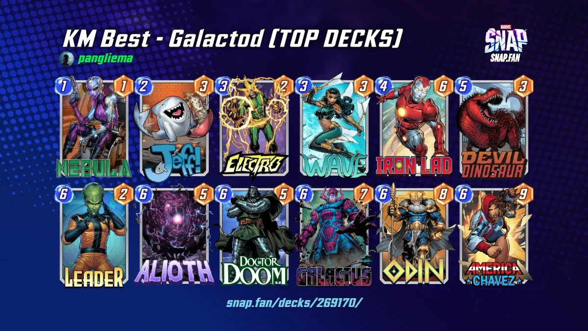 KM Best - Galactod (TOP DECKS) by pangliema - Marvel Snap Decks - snap.fan