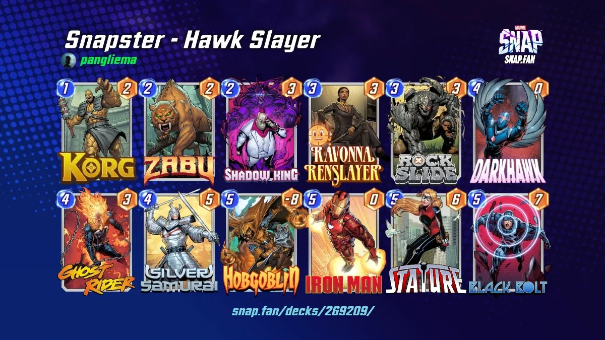 Snapster - Hawk Slayer by pangliema - Marvel Snap Decks - snap.fan