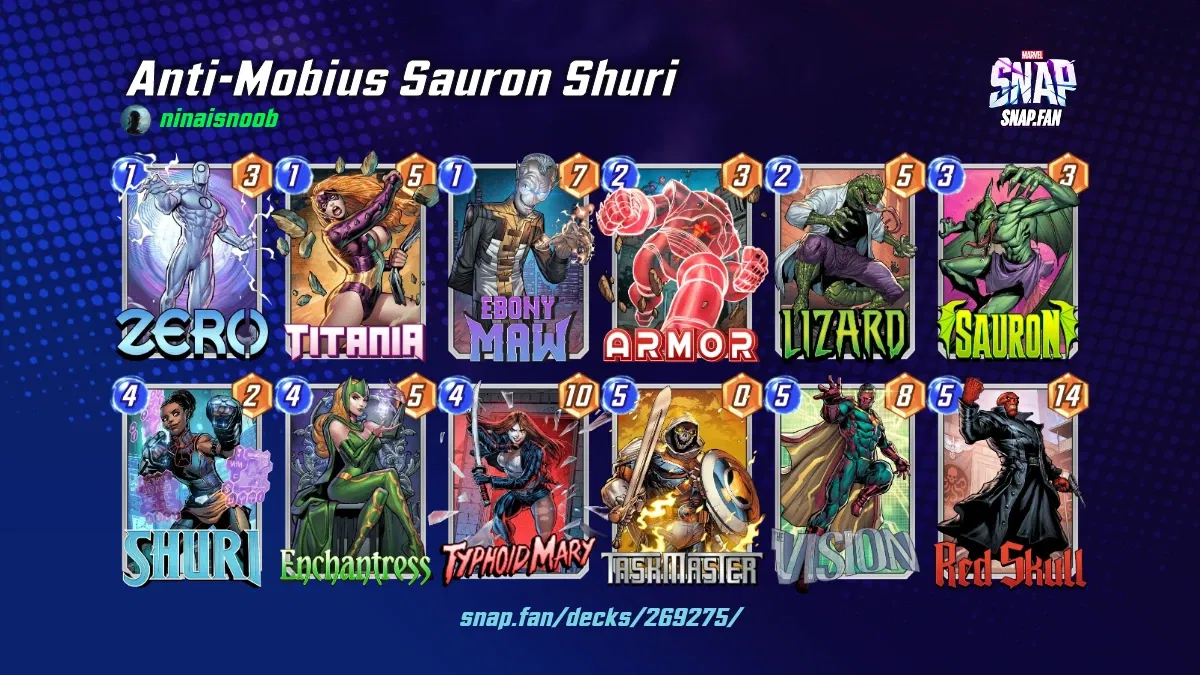 Anti-Mobius Sauron Shuri by ninaisnoob - Marvel Snap Decks - snap.fan