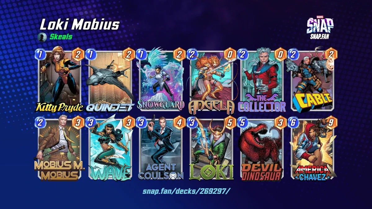 Loki Mobius by Skeals - Marvel Snap Decks - snap.fan