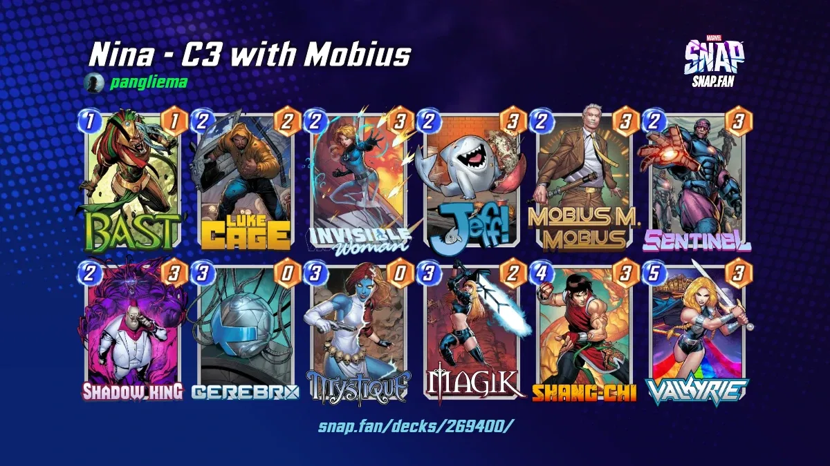 Nina - C3 with Mobius by pangliema - Marvel Snap Decks - snap.fan