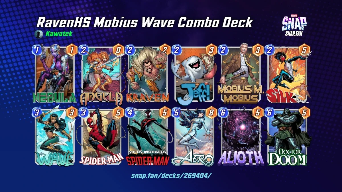 RavenHS Mobius Wave Combo Deck by Kawatek - Marvel Snap Decks - snap.fan