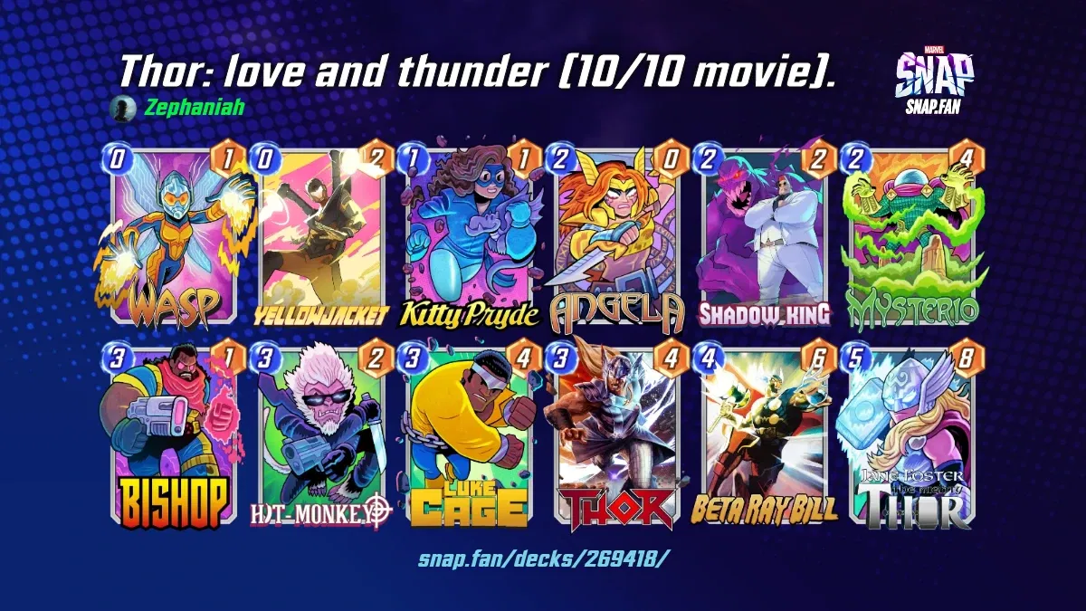 Thor: love and thunder (10/10 movie). by Zephaniah - Marvel Snap Decks ...