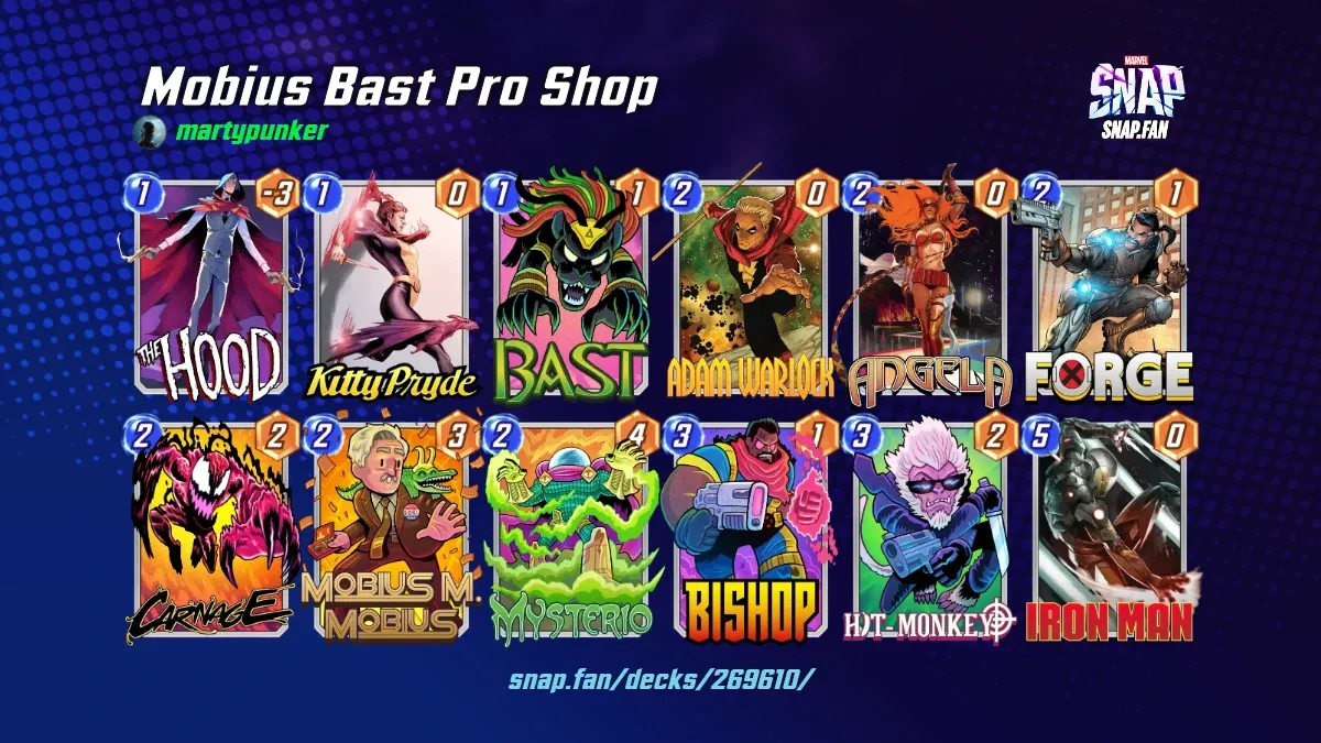 Mobius Bast Pro Shop by martypunker - Marvel Snap Decks - snap.fan