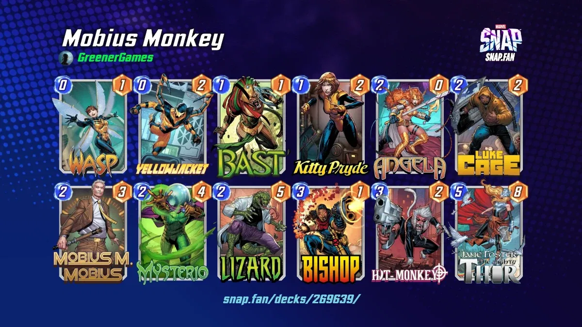 Mobius Monkey by GreenerGames - Marvel Snap Decks - snap.fan