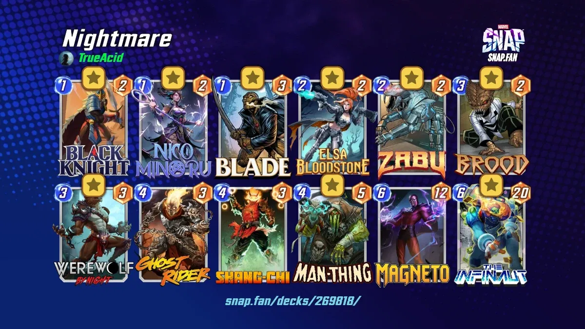 Nightmare by TrueAcid - Marvel Snap Decks - snap.fan