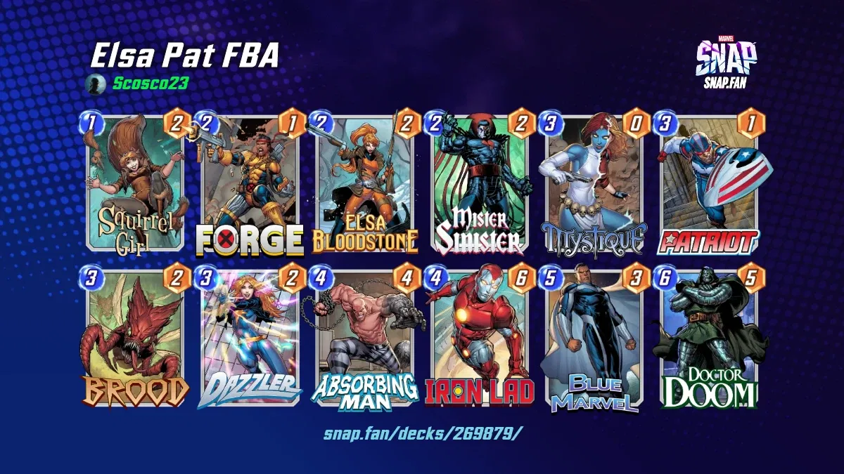 Elsa Pat FBA by Scosco23 - Marvel Snap Decks - snap.fan