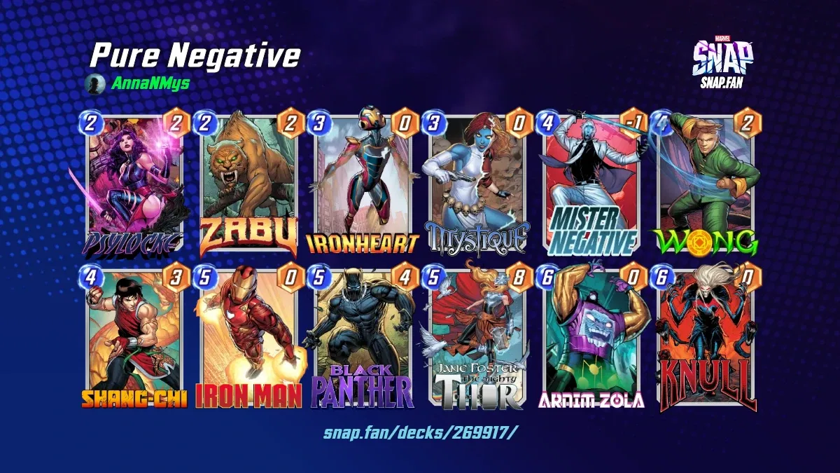 Pure Negative by AnnaNMys - Marvel Snap Decks - snap.fan