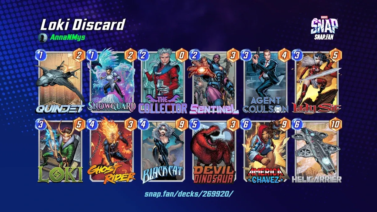 Loki Discard by AnnaNMys - Marvel Snap Decks - snap.fan