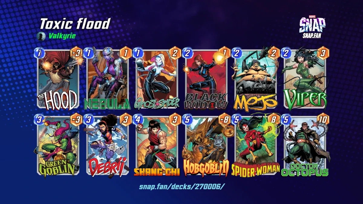 Toxic flood by VaIkyrie - Marvel Snap Decks - snap.fan