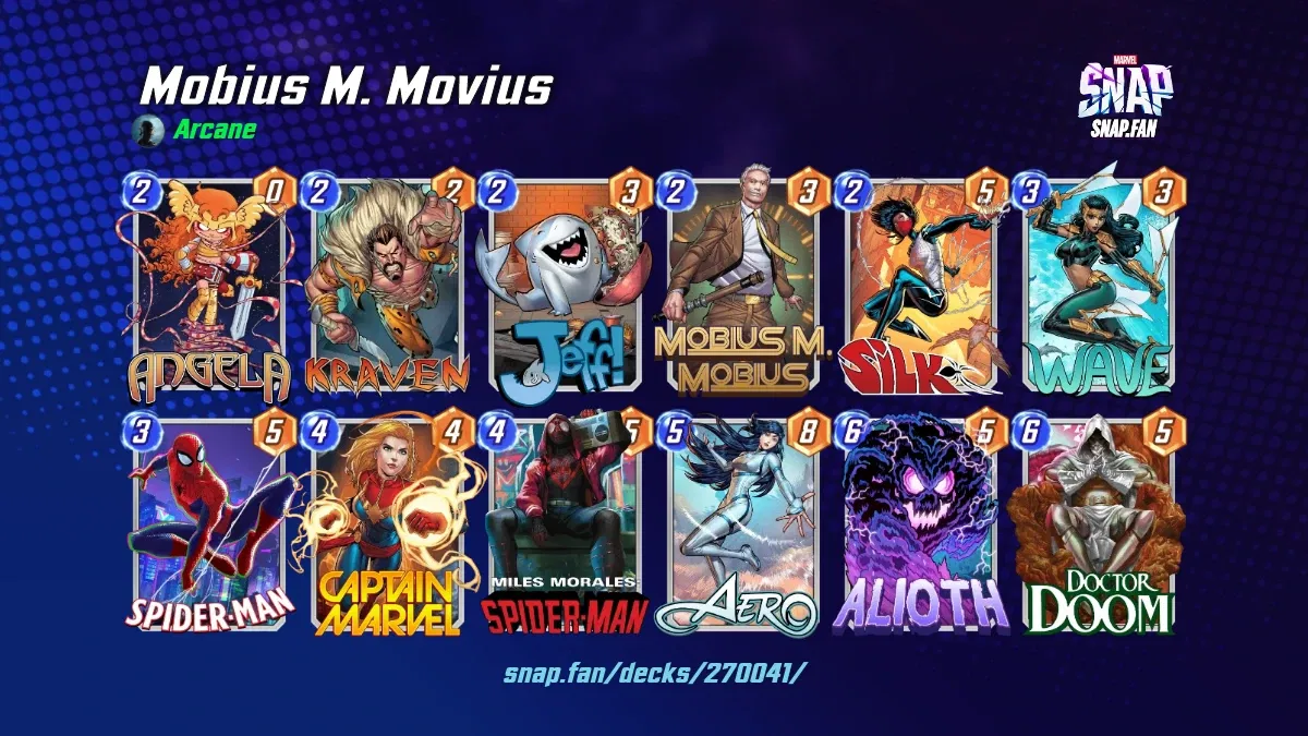 Mobius M. Movius by Arcane - Marvel Snap Decks - snap.fan