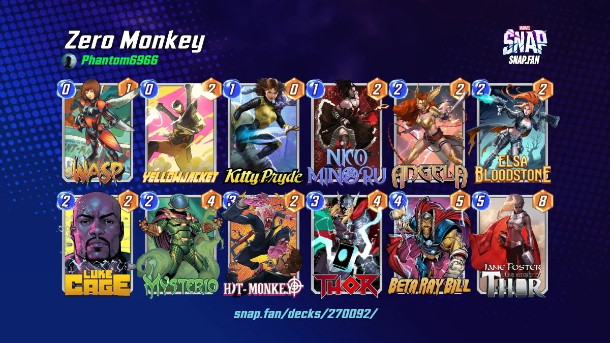 Zero Monkey by Phantom6966 - Marvel Snap Decks - snap.fan