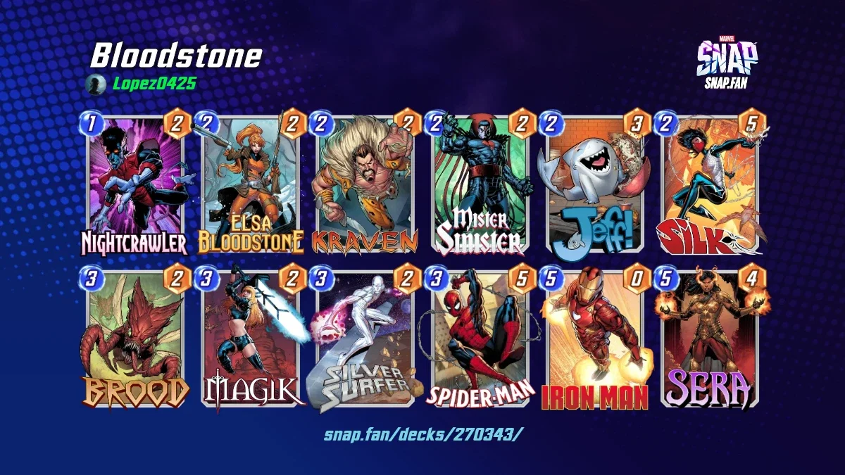 Bloodstone by Lopez0425 - Marvel Snap Decks - snap.fan