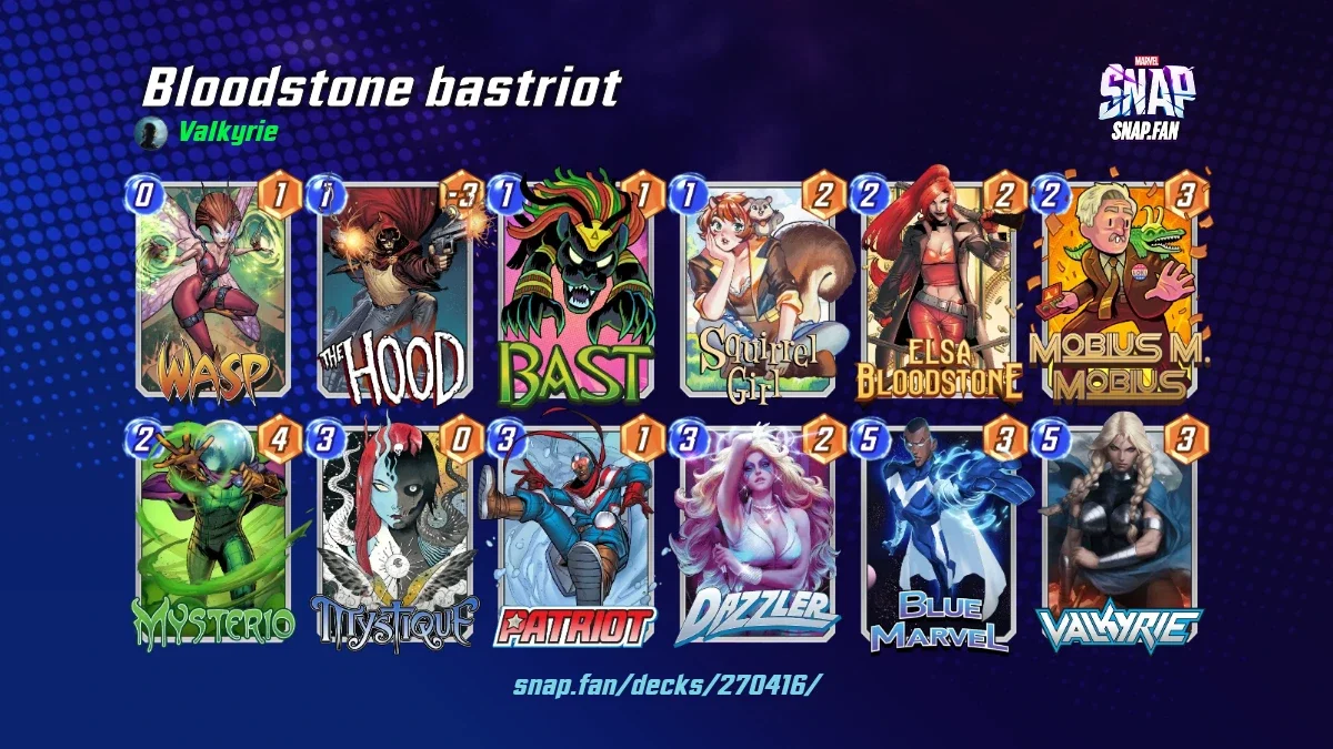Bloodstone bastriot by VaIkyrie - Marvel Snap Decks - snap.fan