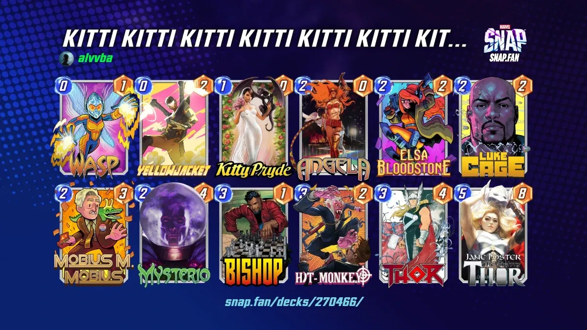 KITTI KITTI KITTI KITTI KITTI KITTI KITTI KITTI by alvvba - Marvel Snap ...