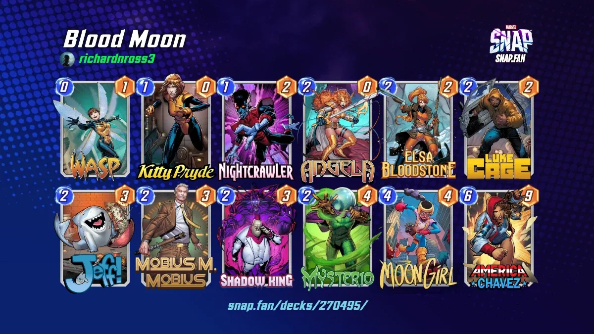 Blood Moon by richardnross3 - Marvel Snap Decks - snap.fan