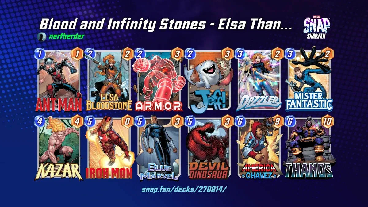 Blood and Infinity Stones - Elsa Thanos Zoo by nerfherder - Marvel Snap ...