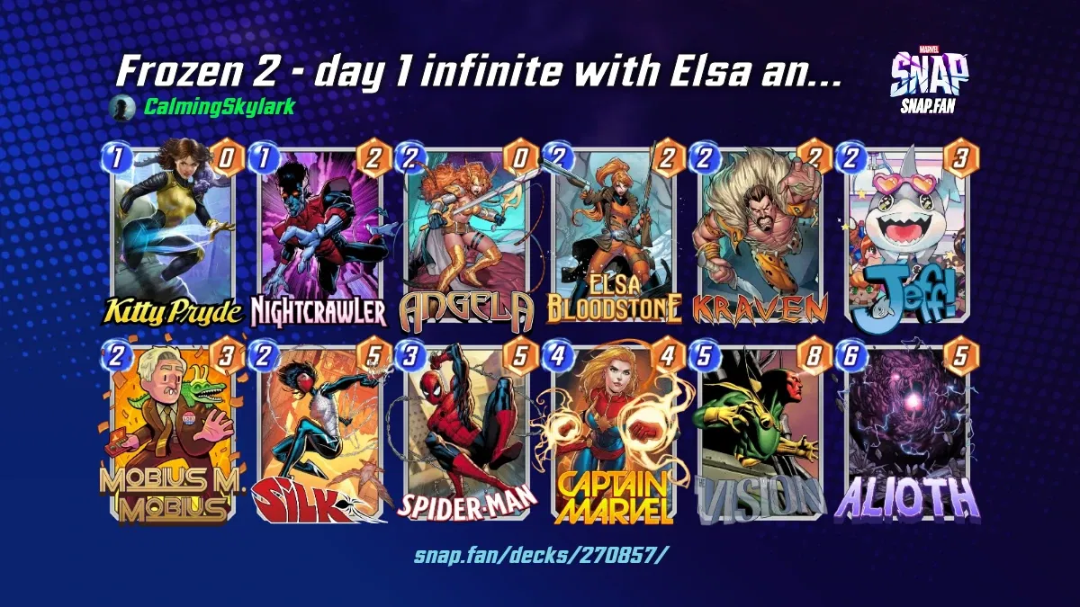 Frozen 2 - day 1 infinite with Elsa and Alioth by CalmingSkylark ...