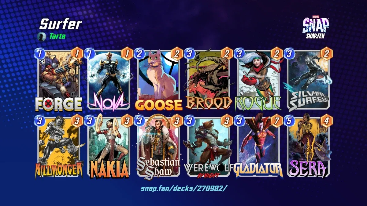 Surfer by Tarta - Marvel Snap Decks - snap.fan