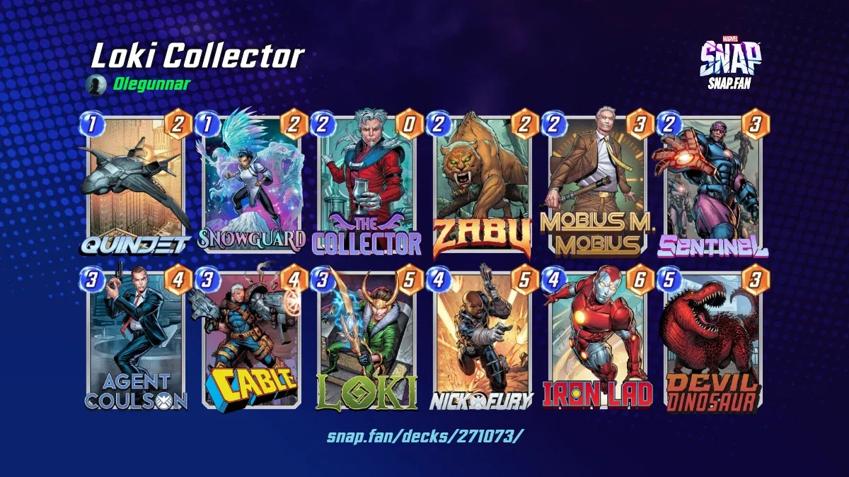 Loki Collector by Olegunnar - Marvel Snap Decks - snap.fan