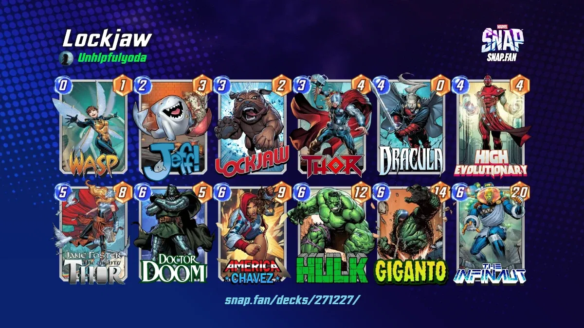 Lockjaw by Unhlpfulyoda - Marvel Snap Decks - snap.fan