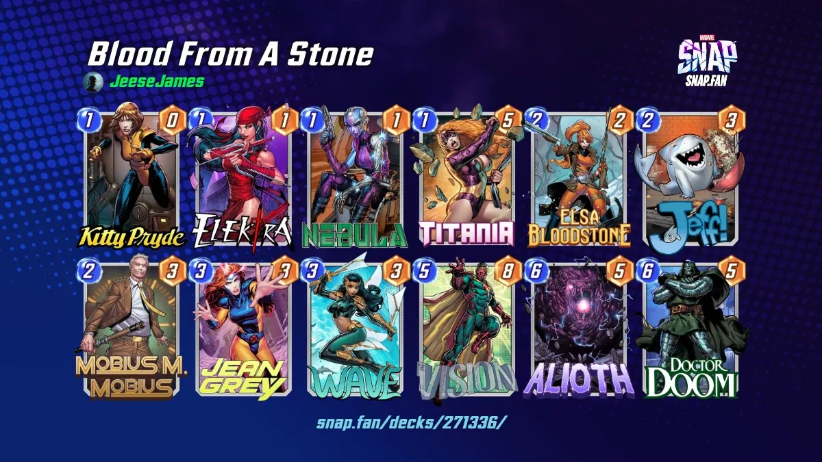 Blood From A Stone by JeeseJames - Marvel Snap Decks - snap.fan