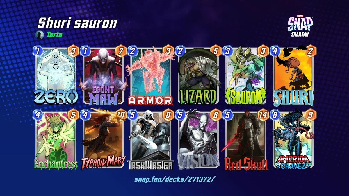 Shuri sauron by Tarta - Marvel Snap Decks - snap.fan