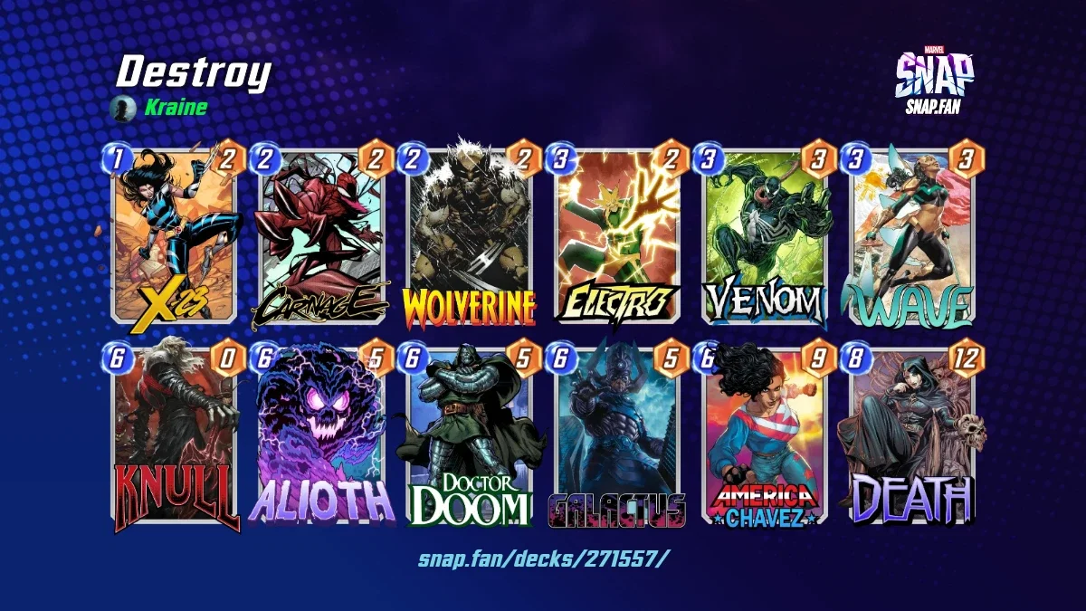 Destroy by Kraine - Marvel Snap Decks - snap.fan
