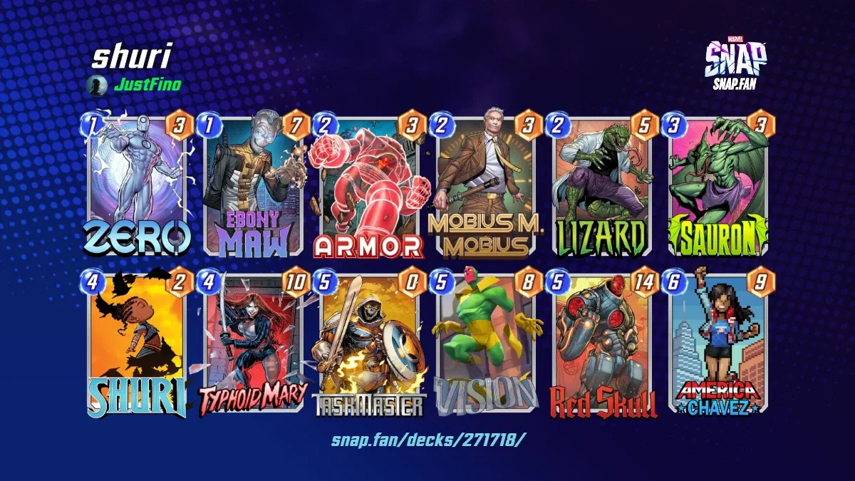 shuri by JustFino - Marvel Snap Decks - snap.fan