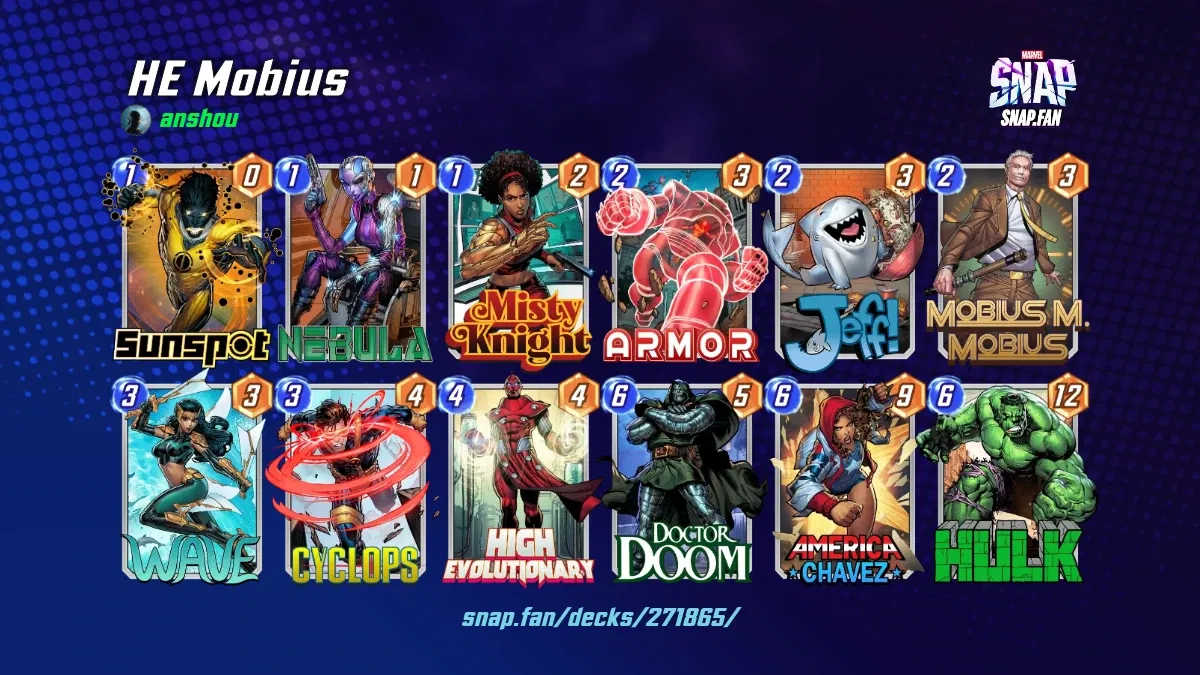 HE Mobius by anshou - Marvel Snap Decks - snap.fan