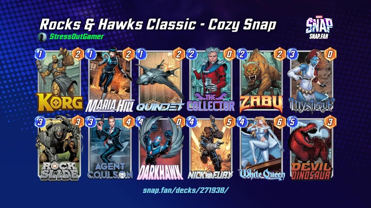 Rocks & Hawks Classic - Cozy Snap by StressOutGamer - Marvel Snap Decks ...