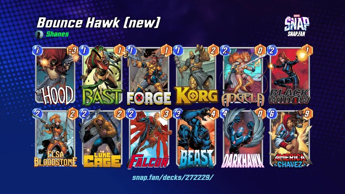 Bounce Hawk (new) by Shanes - Marvel Snap Decks - snap.fan