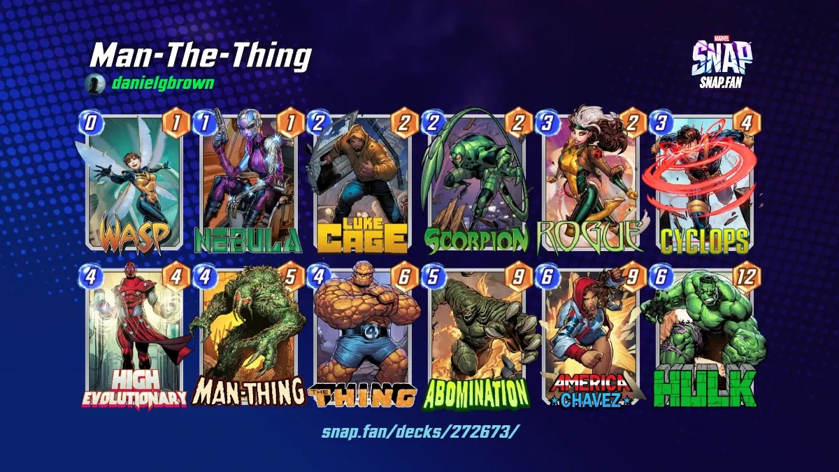 Man-The-Thing by danielgbrown - Marvel Snap Decks - snap.fan