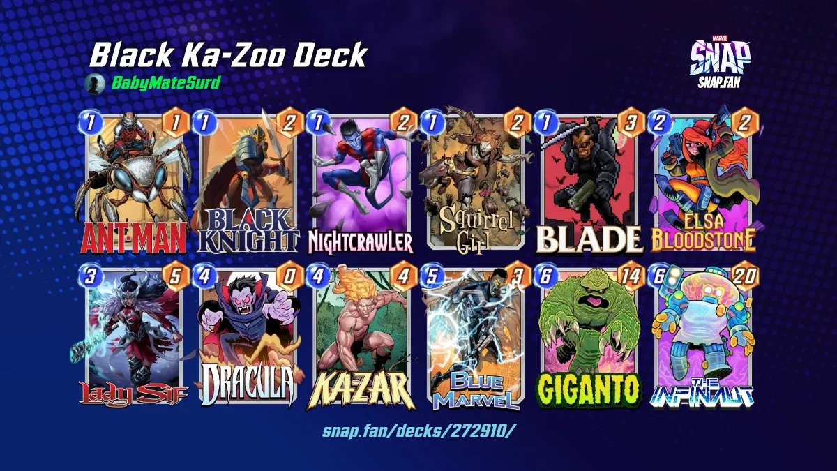 Black Ka-Zoo Deck by BabyMateSurd - Marvel Snap Decks - snap.fan